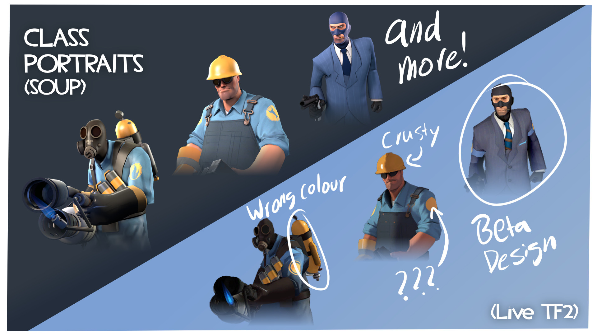 Sloofy's Overhauled UI Portraits (SOUP) Mod for Team Fortress 2 | TF2 Mods