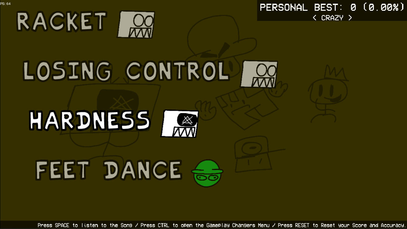 FNF: VS Mustard Mod Mod for Friday Night Funkin' | FNF Mods