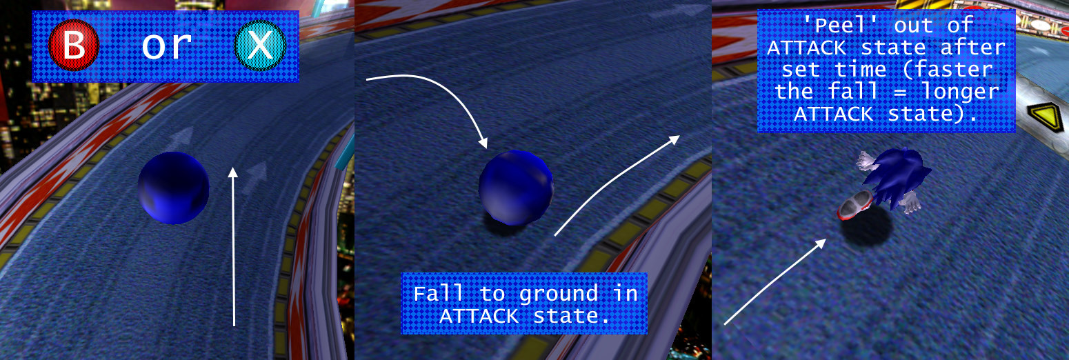 Drop Dash Mod for Sonic Adventure DX | SADX Mods