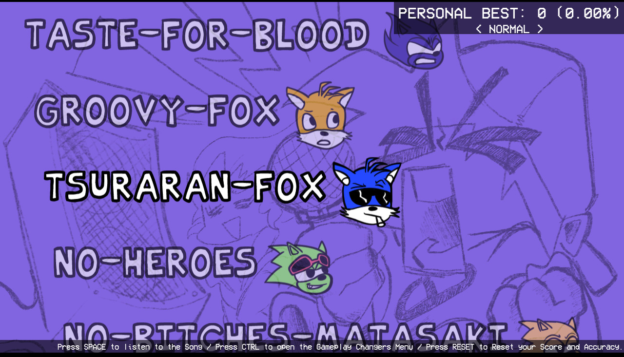 TGT V3 Very High Quality Psych engine Port Mod for Friday Night Funkin ...