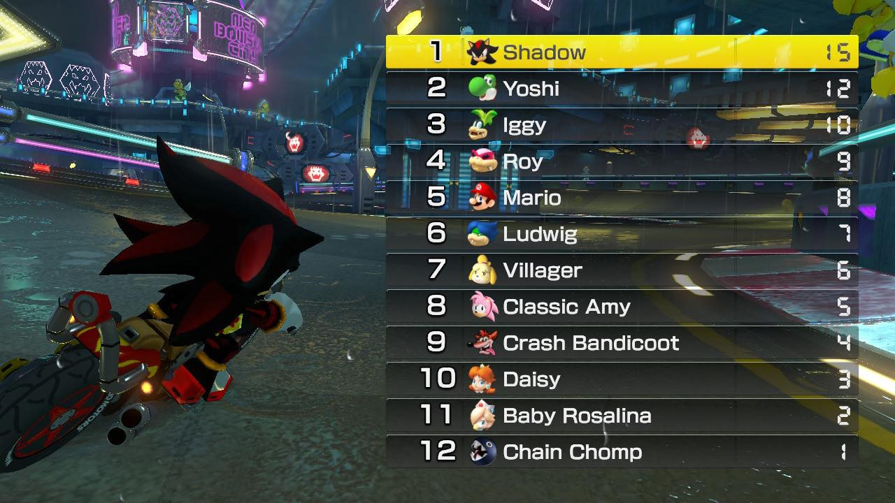 Shadow the Hedgehog UI Mod for Mario Kart 8 Deluxe | MK8D Mods