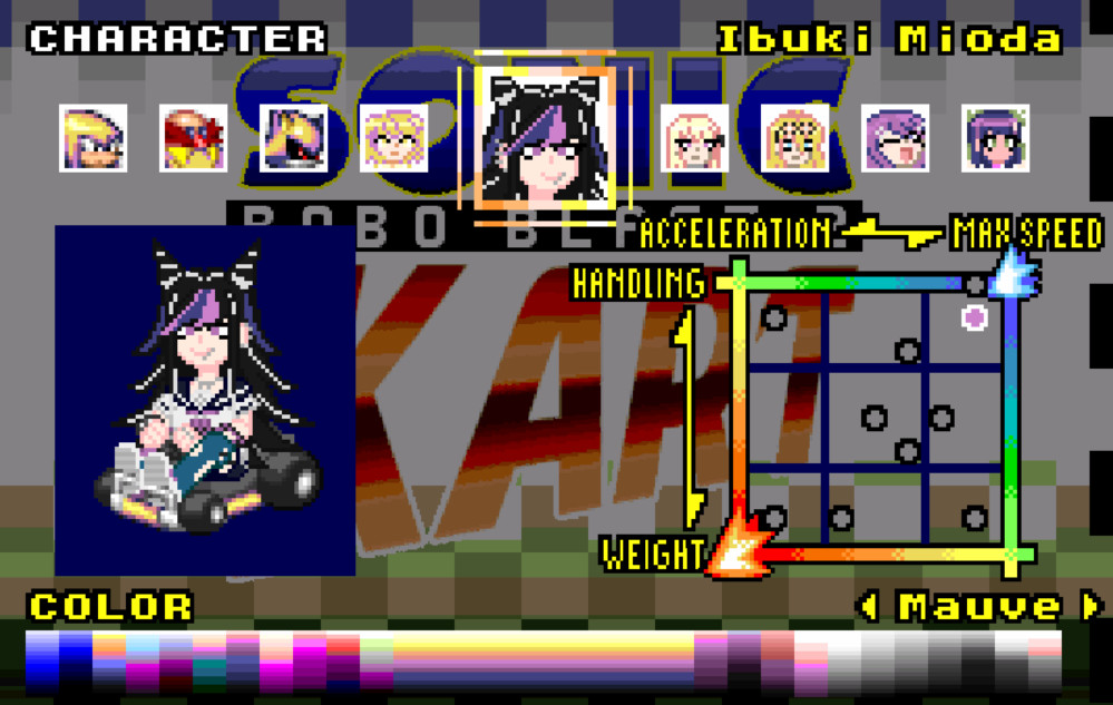 Grims Danganronpa Pack 2 [sonic Robo Blast 2 Kart] [mods]