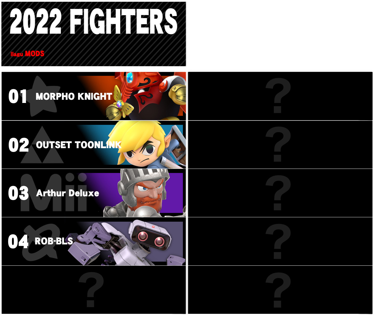 R.O.B.(ROB-BLS) Mod for Super Smash Bros. Ultimate | SSBU Mods