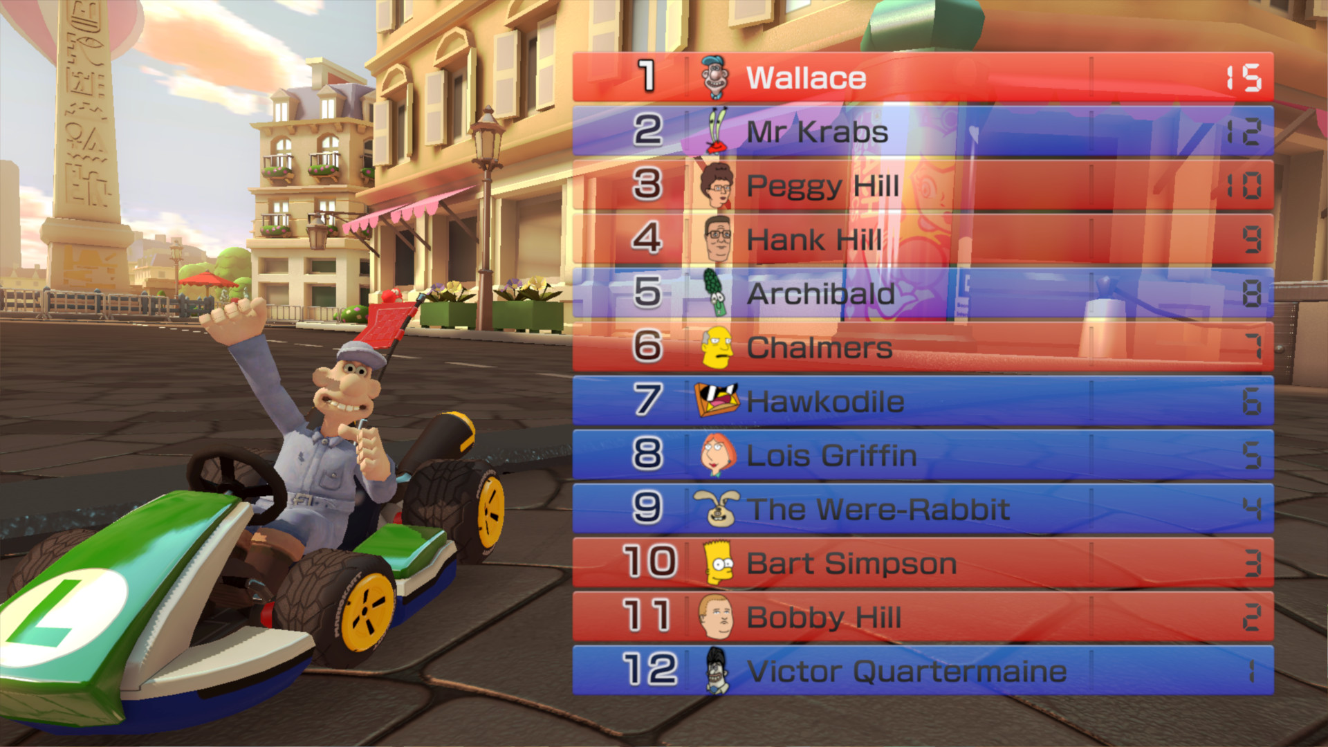 Hell Inspector's Custom Character Roster Mod for Mario Kart 8 Deluxe ...