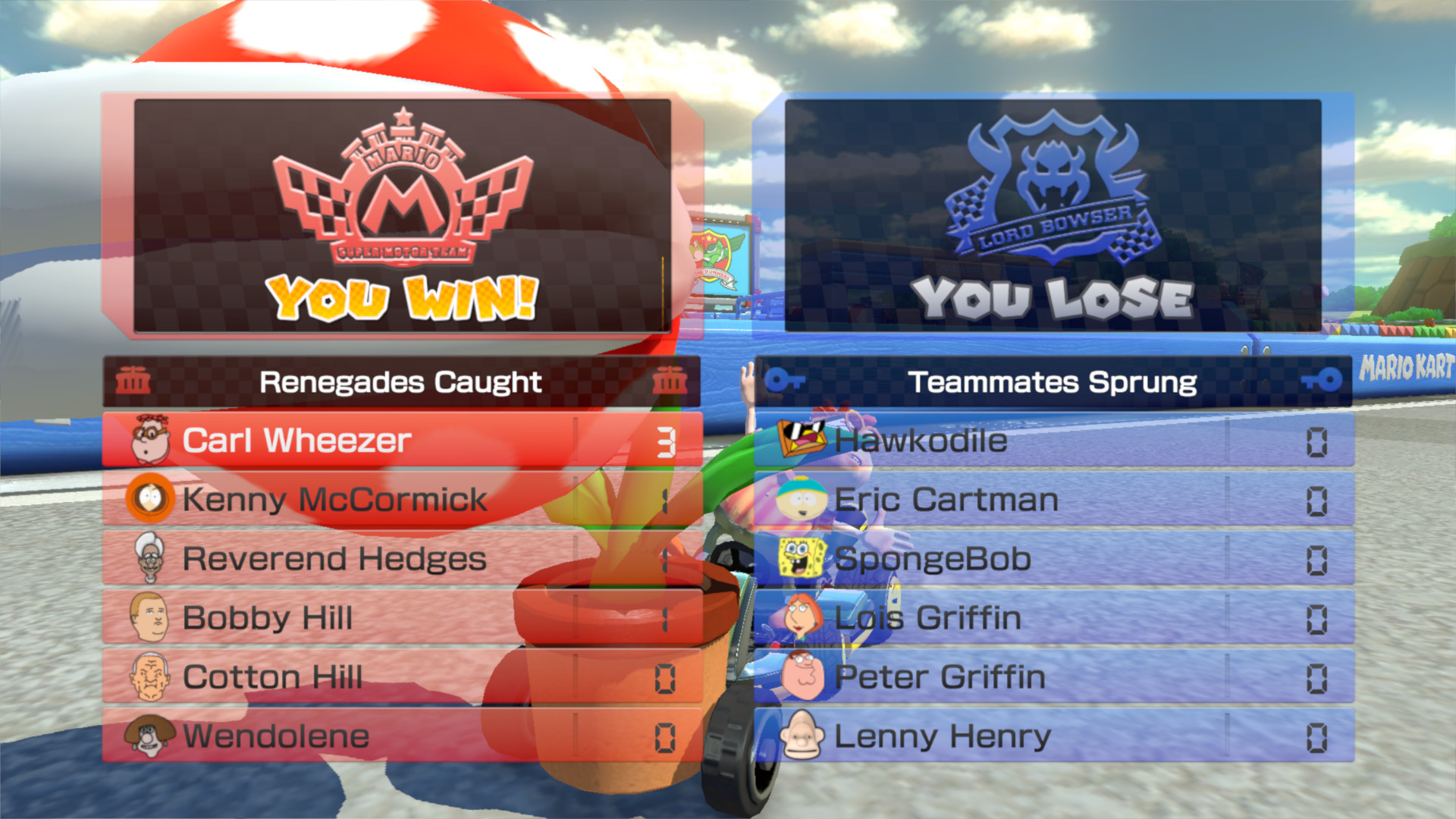 Hell Inspector's Custom Character Roster Mod for Mario Kart 8 Deluxe ...