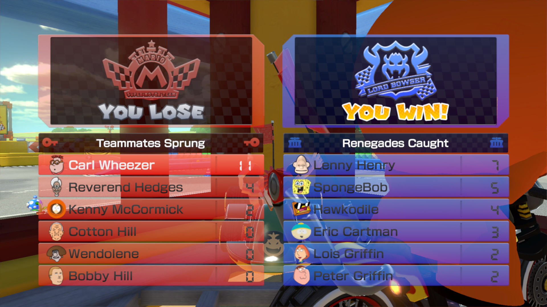 Hell Inspector's Custom Character Roster Mod for Mario Kart 8 Deluxe ...