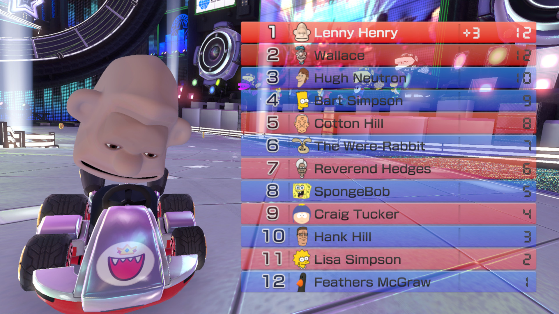 Hell Inspector's Custom Character Roster Mod for Mario Kart 8 Deluxe ...