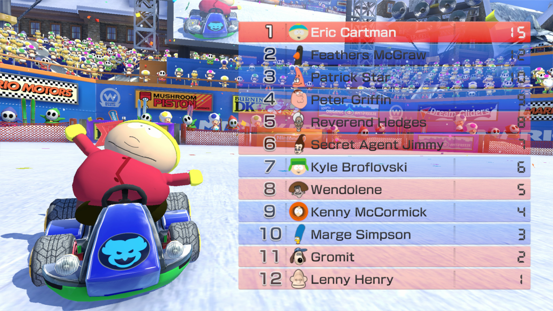 Hell Inspector's Custom Character Roster Mod for Mario Kart 8 Deluxe ...