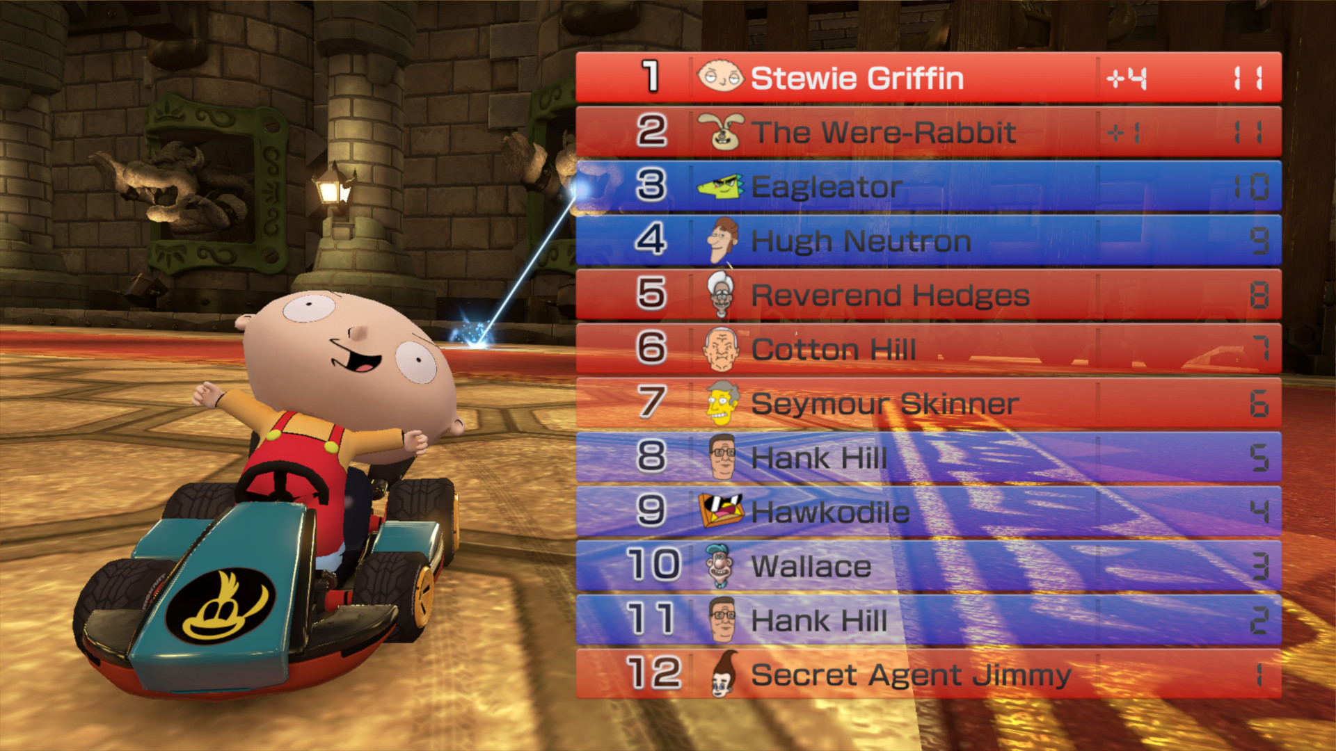 Hell Inspector's Custom Character Roster Mod for Mario Kart 8 Deluxe ...
