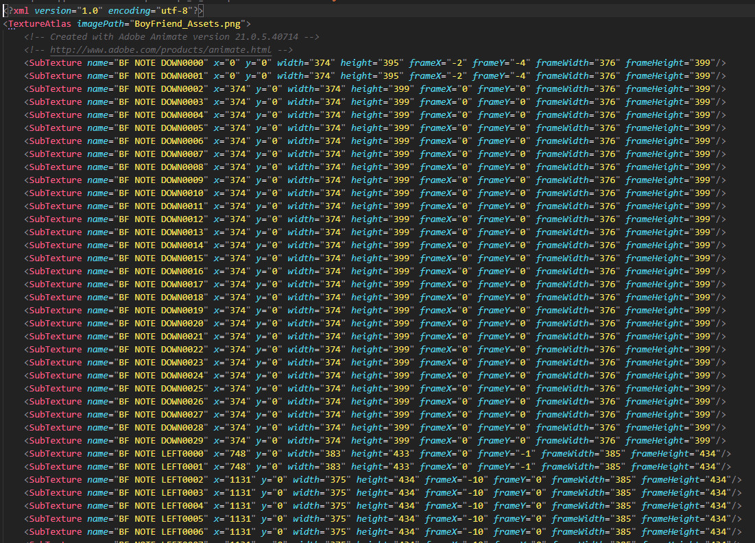 Boyfriend Cool Skin Mod for Friday Night Funkin' | FNF Mods