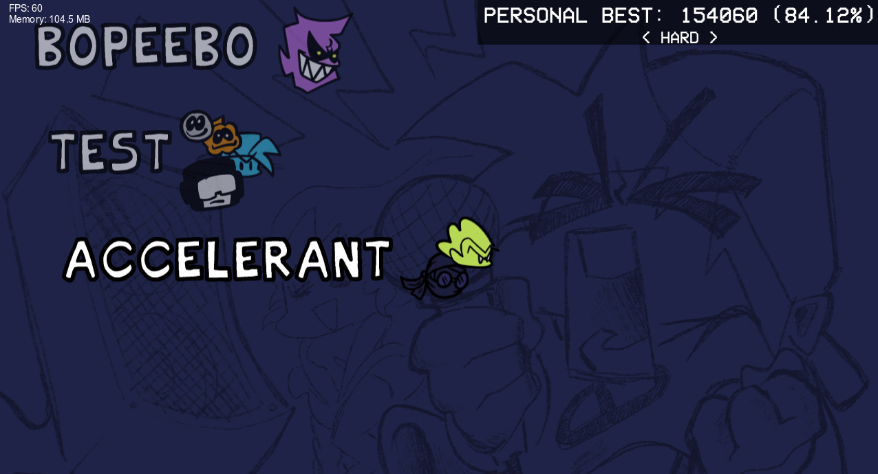 (Week 7 W.I.P) Playable Character Pack Mod for Friday Night Funkin ...