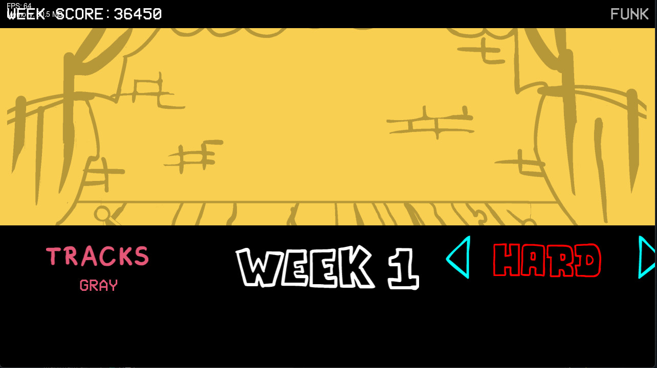 brainless mode(?) Mod for Friday Night Funkin' | FNF Mods
