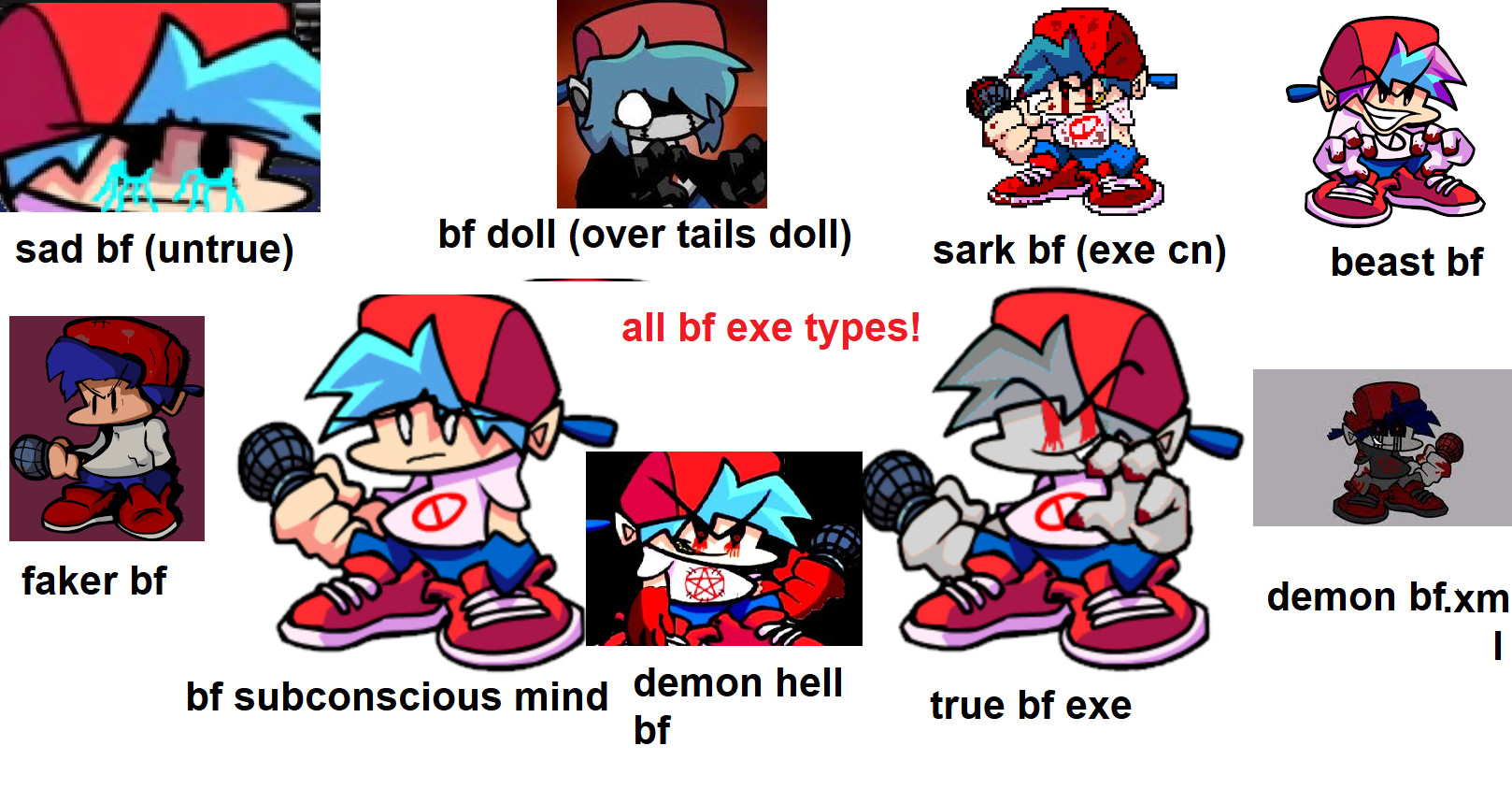 Friday Night Funkin.EXE [Reskin] Mod for Friday Night Funkin' | FNF Mods