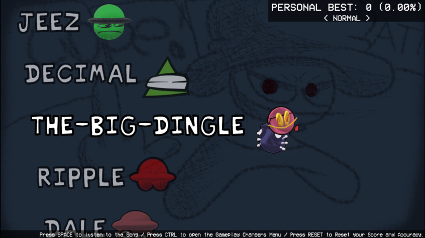 i dont.... know what to do with this... Mod for Friday Night Funkin ...