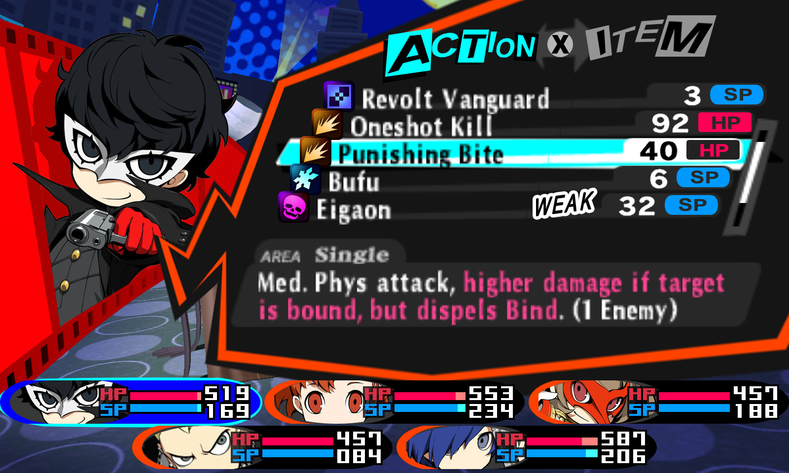 PQ2 HD Skill Icons Mod for Persona Q2 | PQ2 Mods