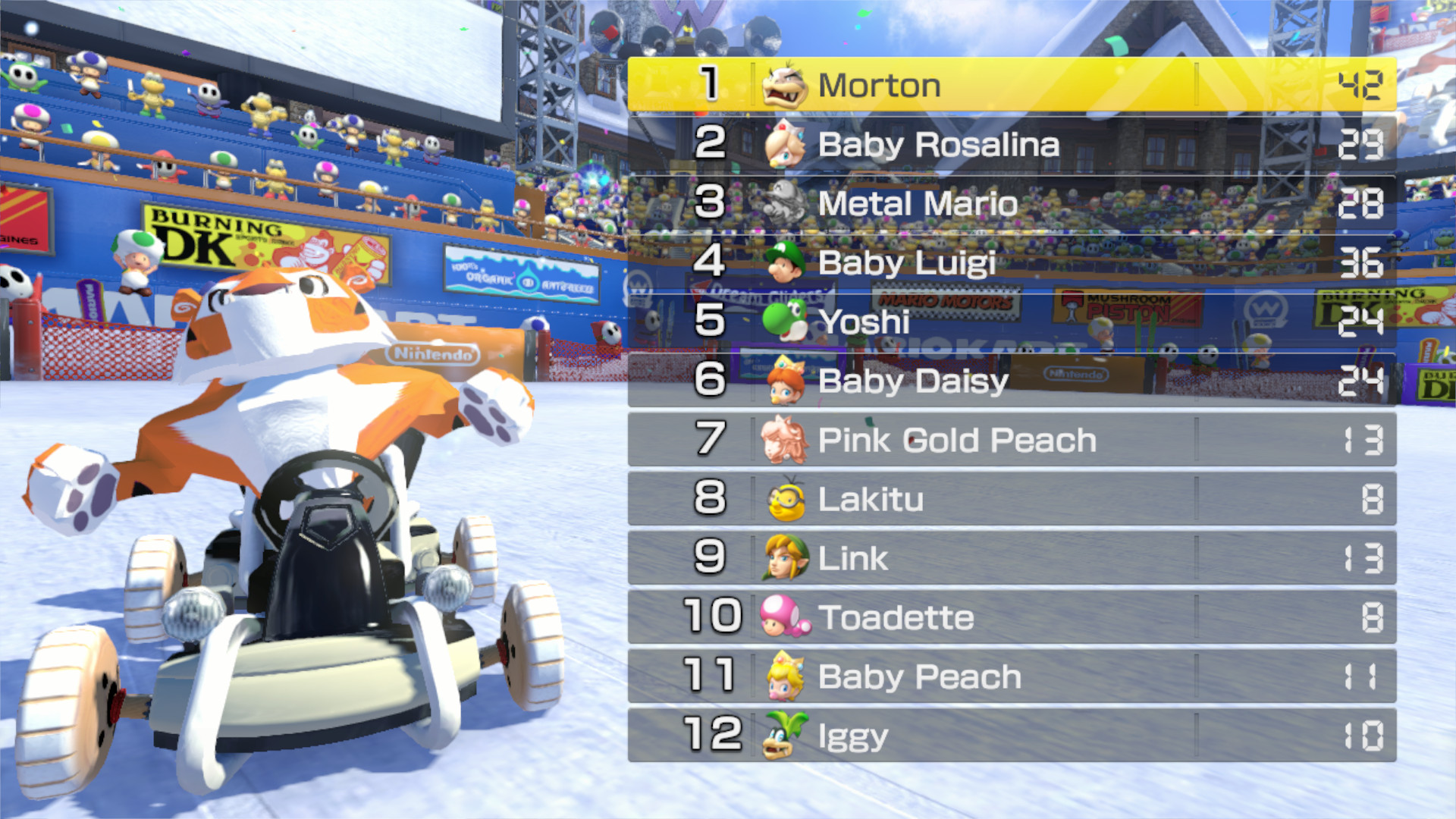 AJ Tiger Over Morton [Mario Kart 8] [Mods]
