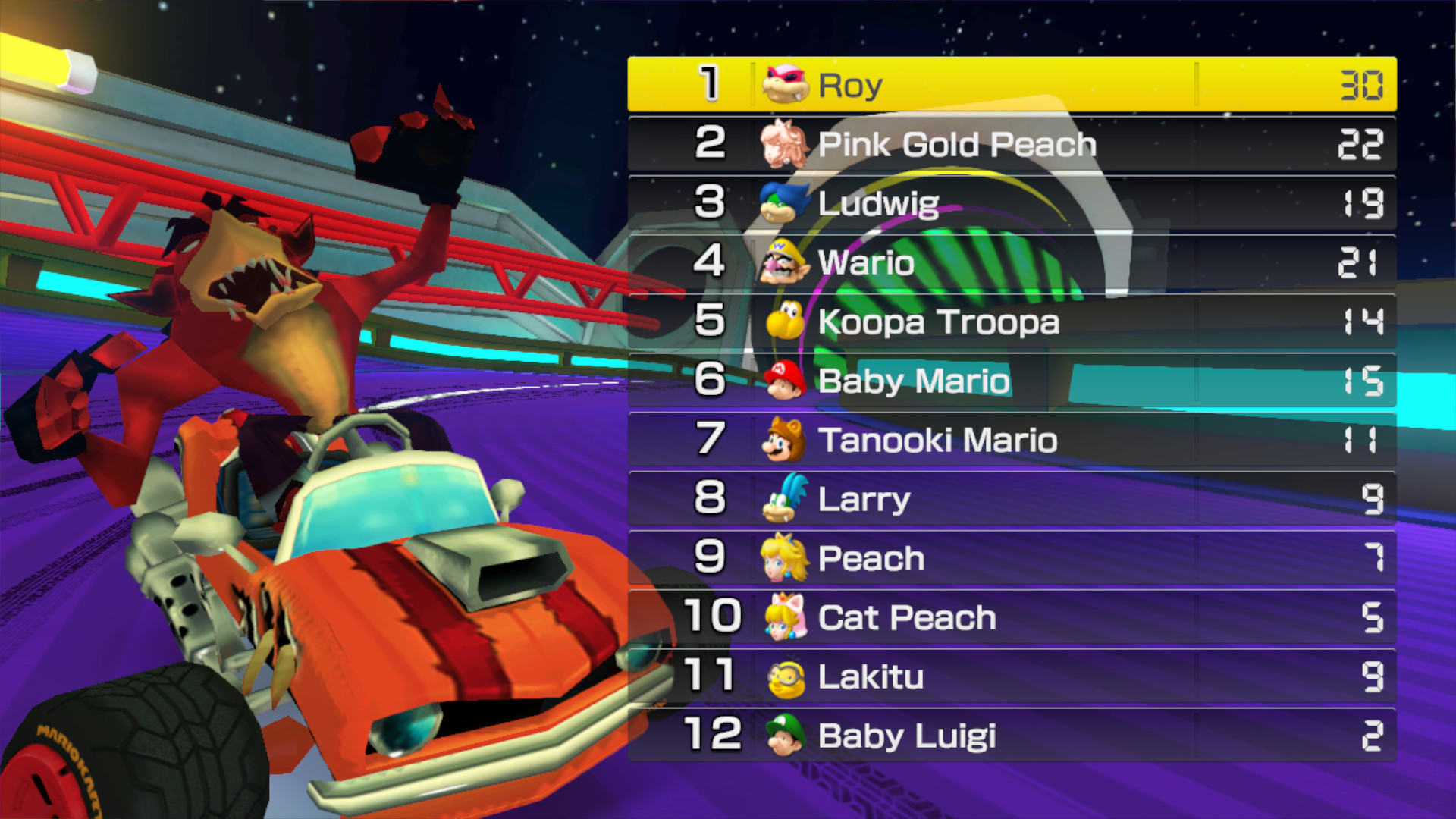 Evil Crash (CTTR) Over Roy [Mario Kart 8] [Mods]