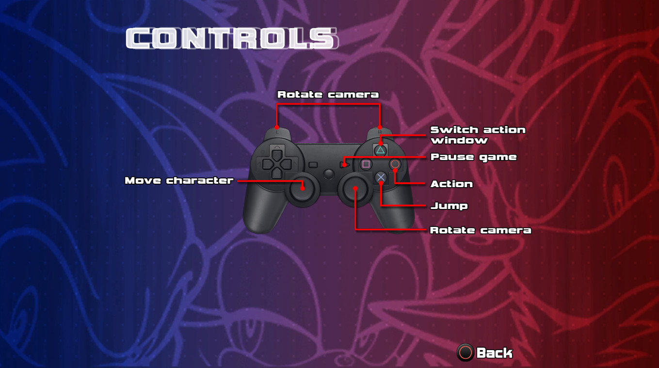 Sonic Adventure 2 Console HUDS Mod for Sonic Adventure 2 | SA2 Mods