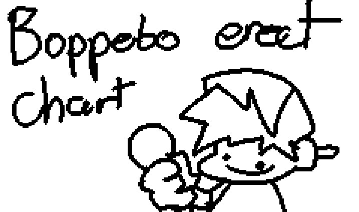 Bopeebo Erect Remix (Fan-Chart) || FNF Mods Mod for Friday Night Funkin ...