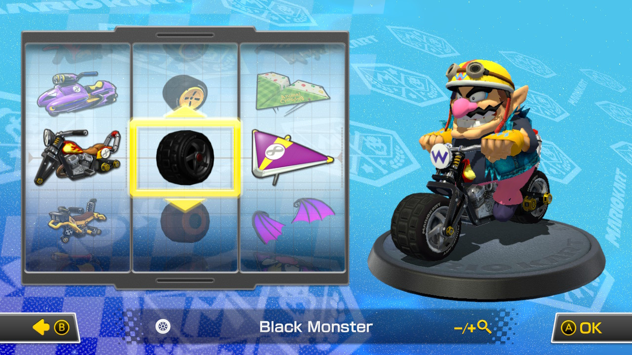 Fixed Character Mods Mod for Mario Kart 8 Deluxe | MK8D Mods