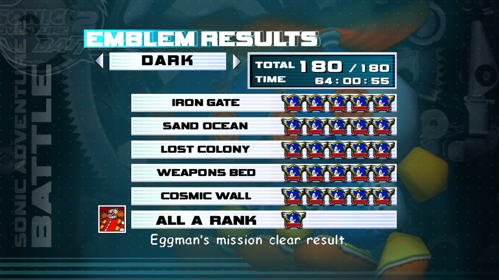 SA2 Artwork Pack Mod for Sonic Adventure 2 | SA2 Mods