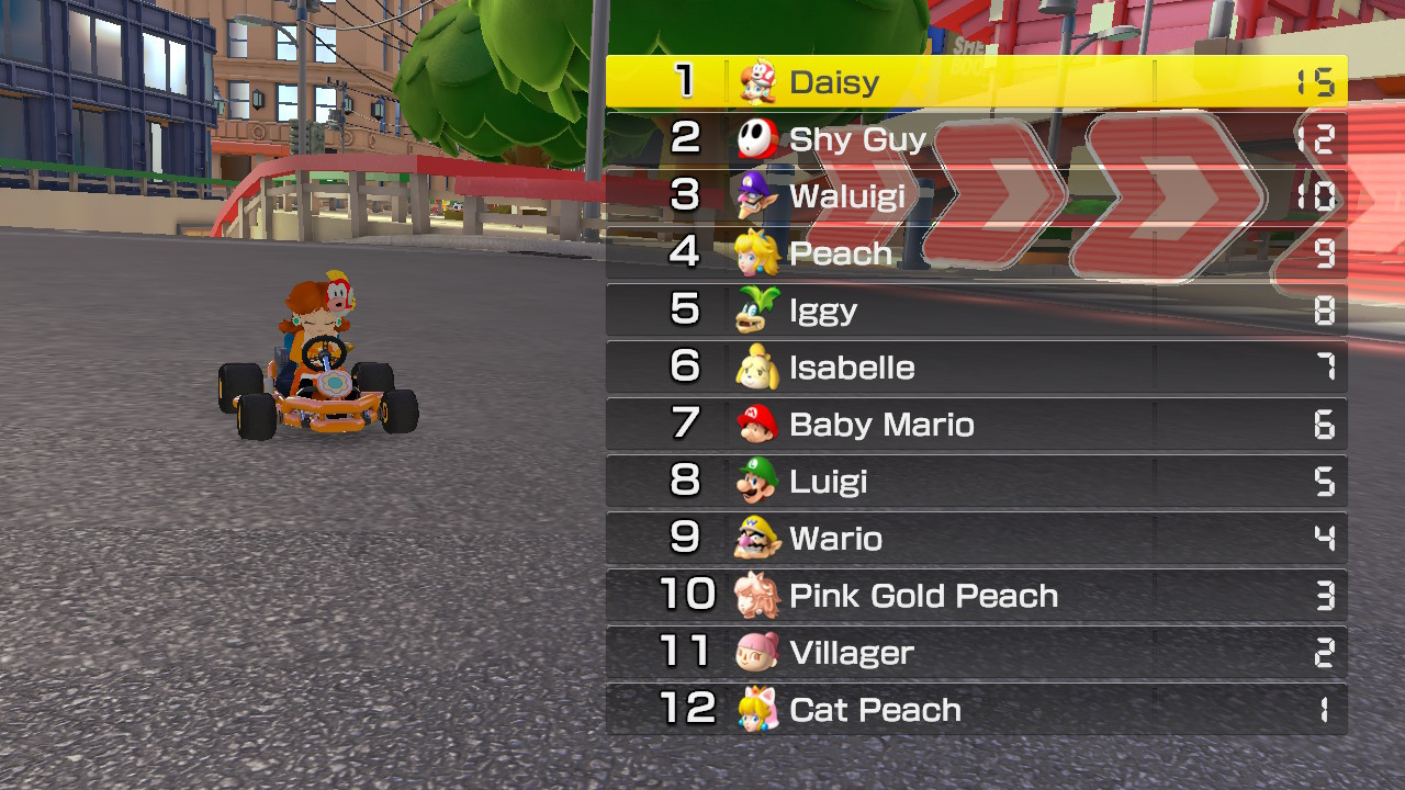 Daisy Yukata (MK8DX) Mod for Mario Kart 8 Deluxe | MK8D Mods