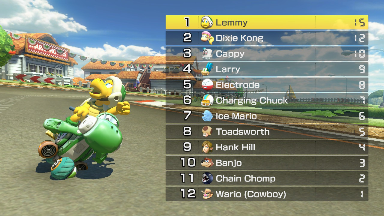 Hammer Bro UI Mod for Mario Kart 8 Deluxe | MK8D Mods