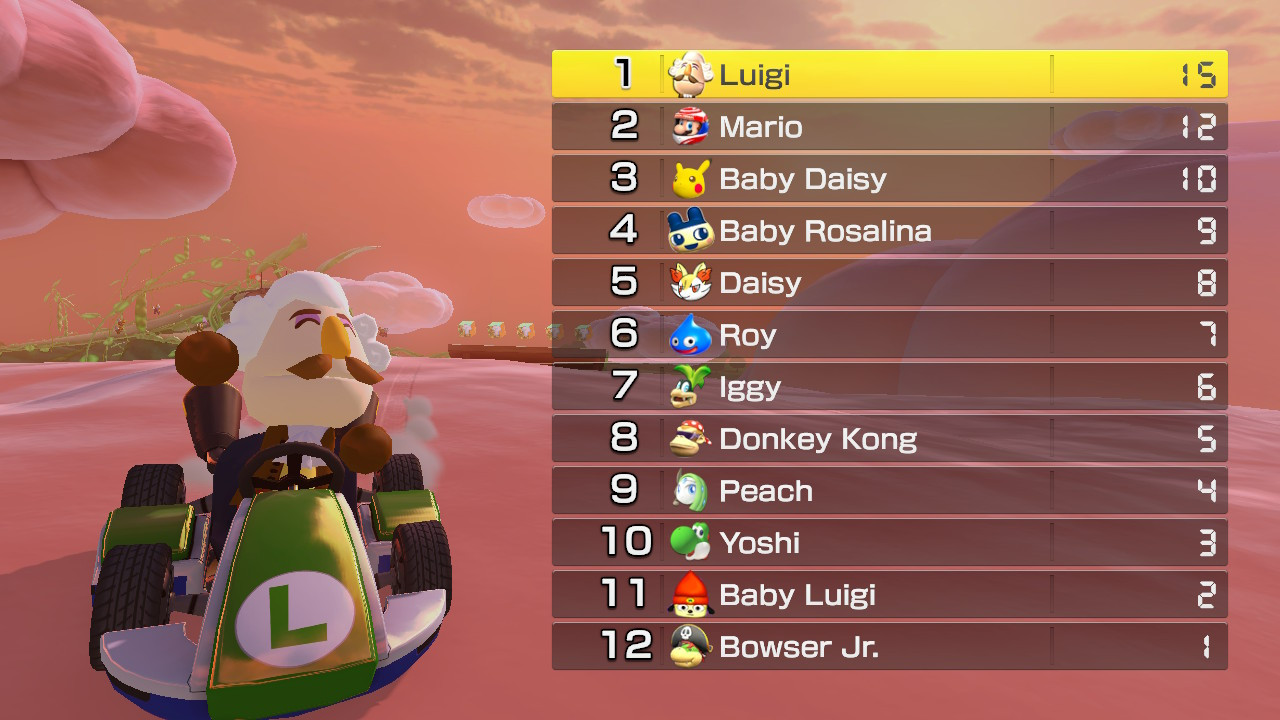 Sebastian Tute UI [Mario Kart 8 Deluxe] [Mods]