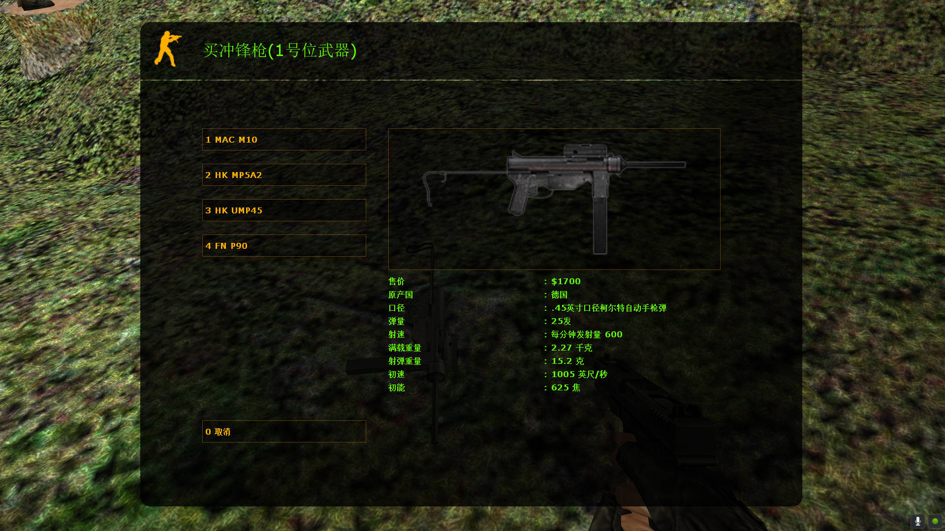 M3 "Grease Gun" Mod for Counter-Strike 1.6 | CS1.6 Mods