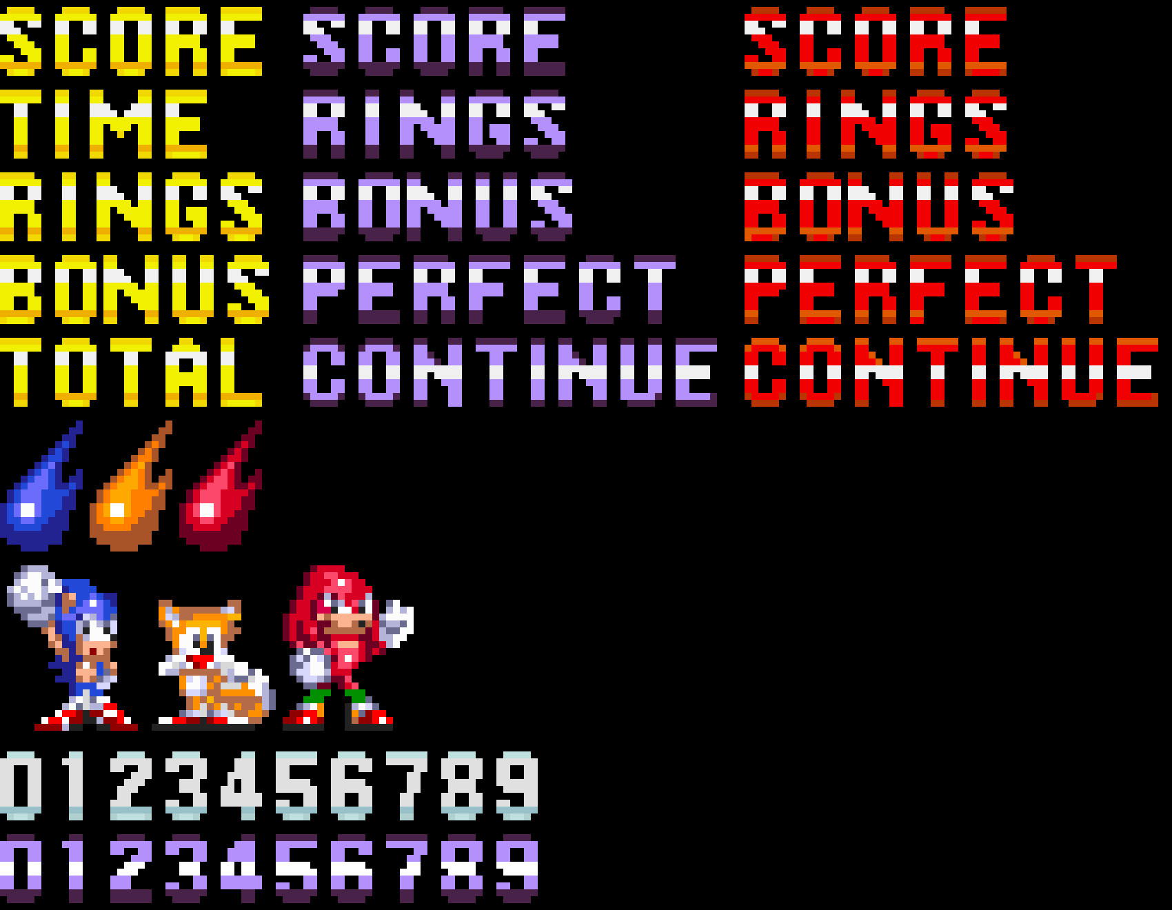Mania Styled HUD Mod for Sonic 3 A.I.R. | S3AIR Mods
