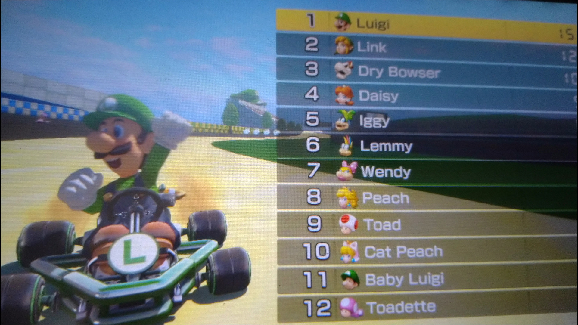 N64 Luigi Raceway Mod for Mario Kart 8 | MK8 Mods
