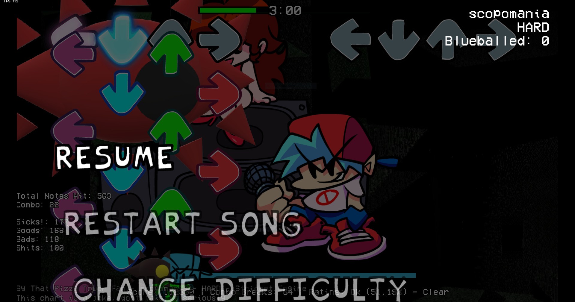 Scopomania Fanmade Chart Mod for Friday Night Funkin' | FNF Mods