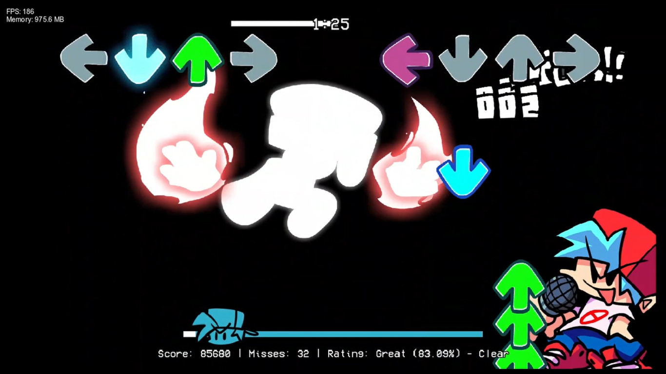 Friday Night Funkin' - Defenestration (Fan Chart) [Friday Night Funkin ...