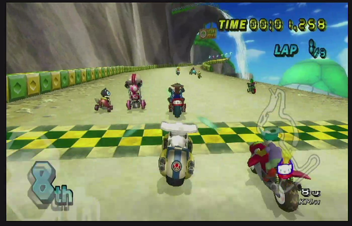 Cinnamoroll Mod for Mario Kart Wii | MKWii Mods