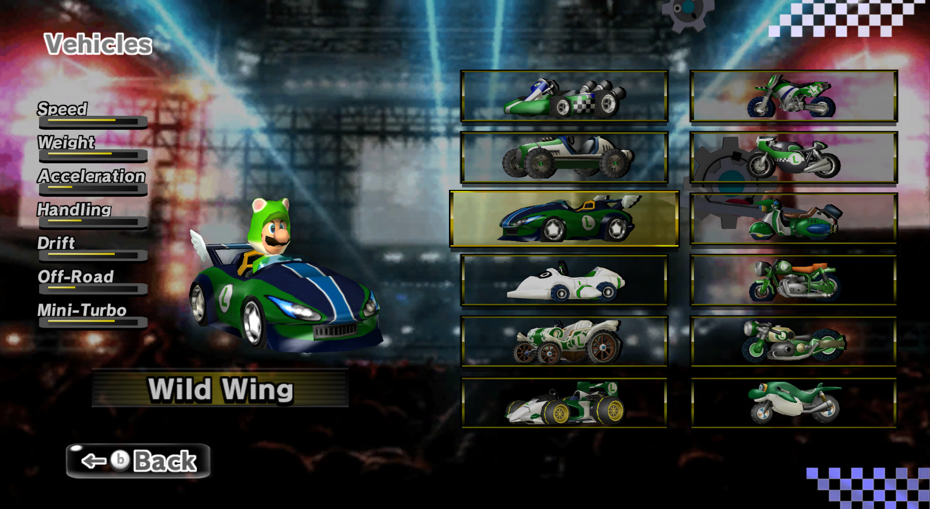 Cat Luigi Mod for Mario Kart Wii | MKWii Mods
