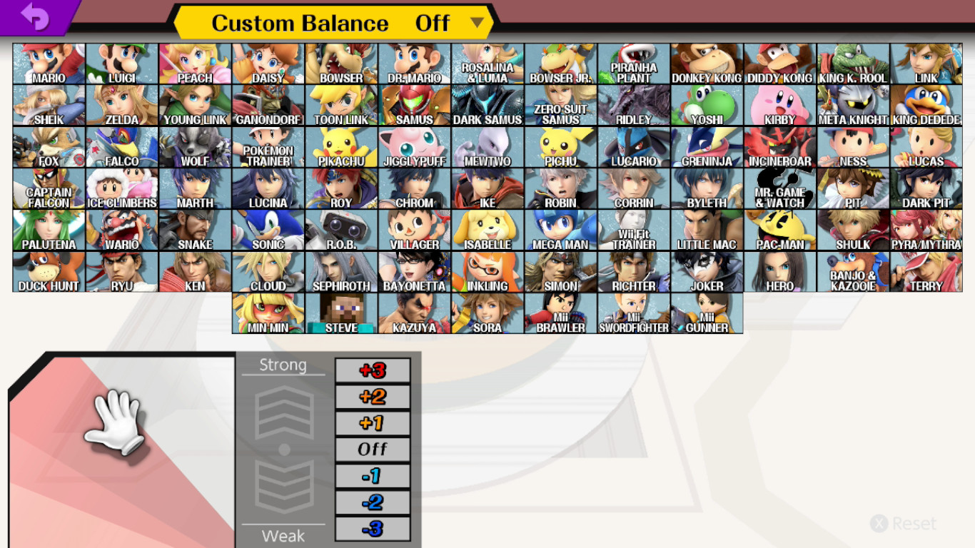 Smash Bros. Brawl CSS Mod for Super Smash Bros. Ultimate | SSBU Mods