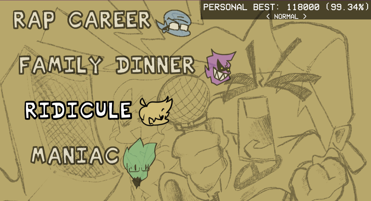 FNF: Funk Jammin' Mod for Friday Night Funkin' | FNF Mods