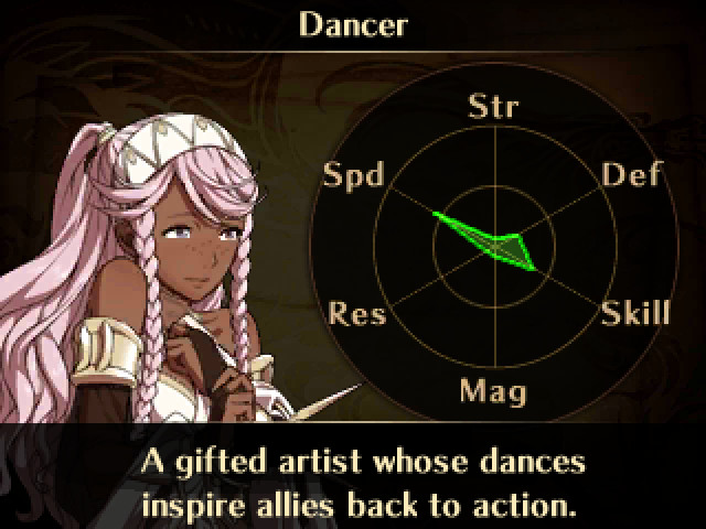 Melanin Project Mod for Fire Emblem Awakening | FEA Mods