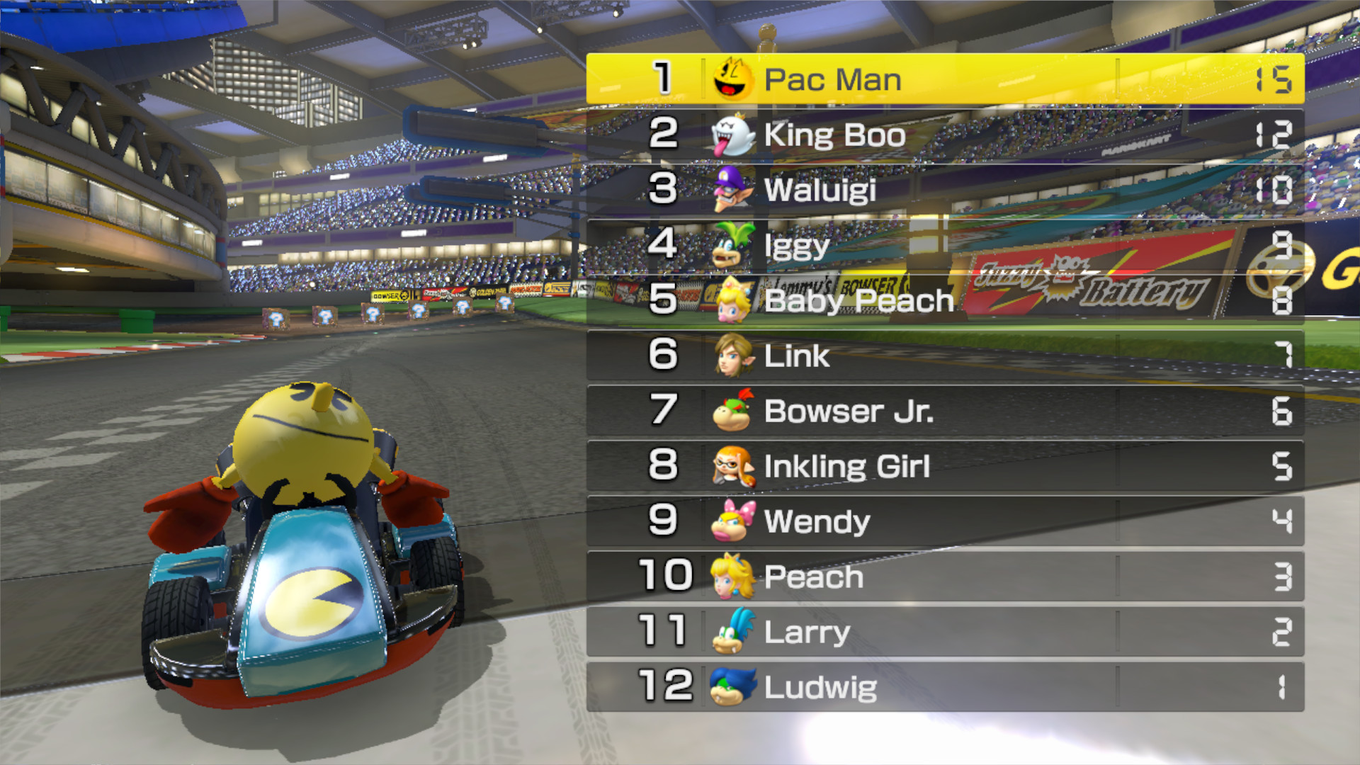 Pac Man HD UI Icons Mod for Mario Kart 8 | MK8 Mods