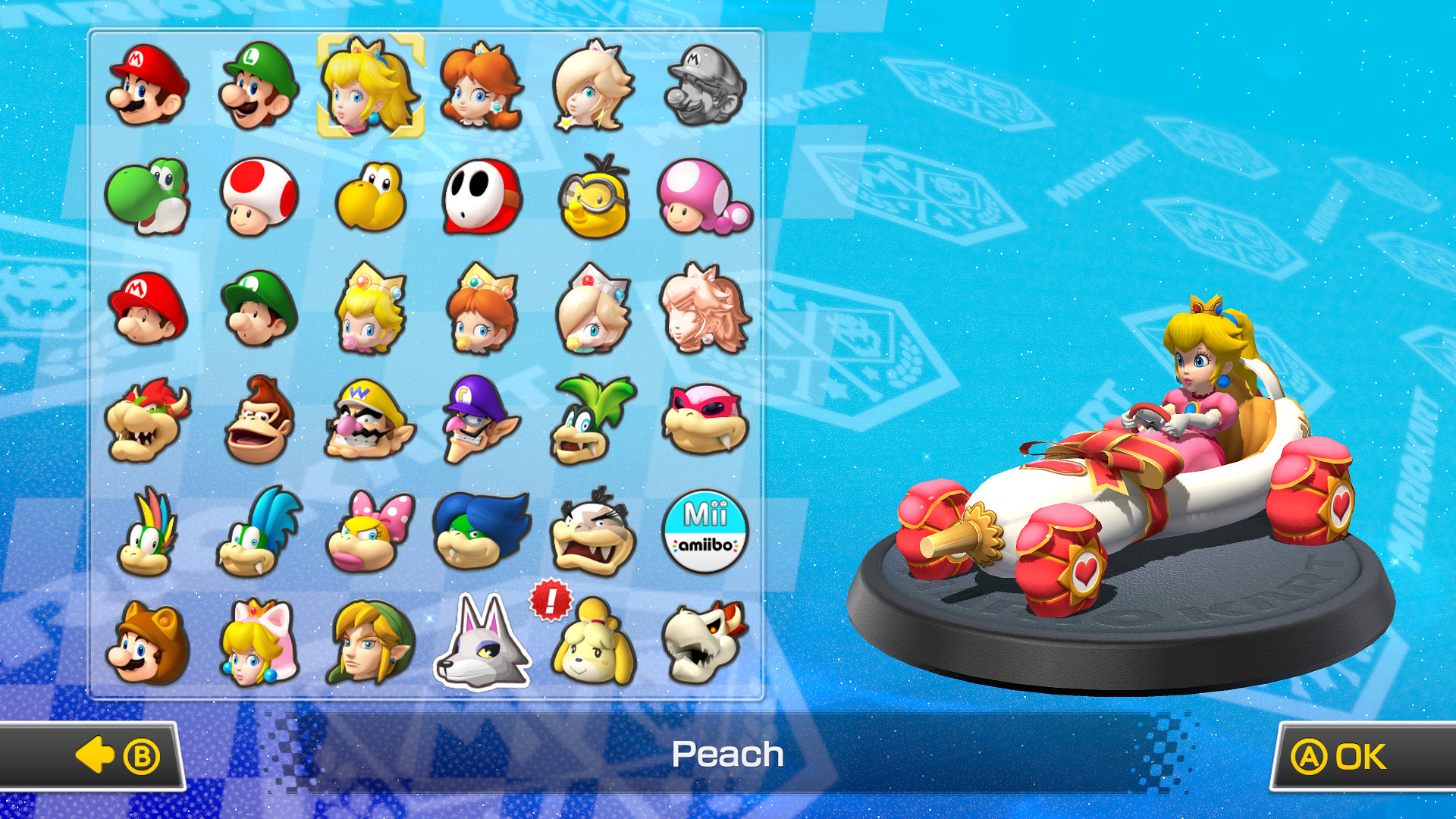 MKAGPDX Karts Mod for Mario Kart 8 | MK8 Mods