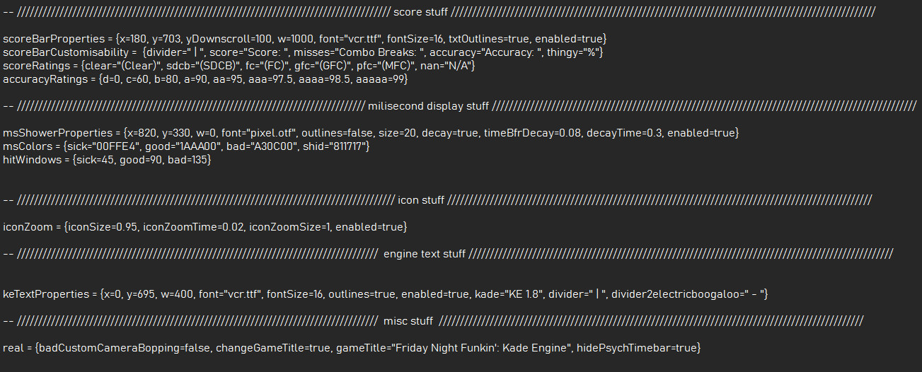 kadeHud Mod for Friday Night Funkin' | FNF Mods