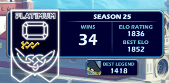 Glowing Rank Borders Mod for Brawlhalla | BHalla Mods