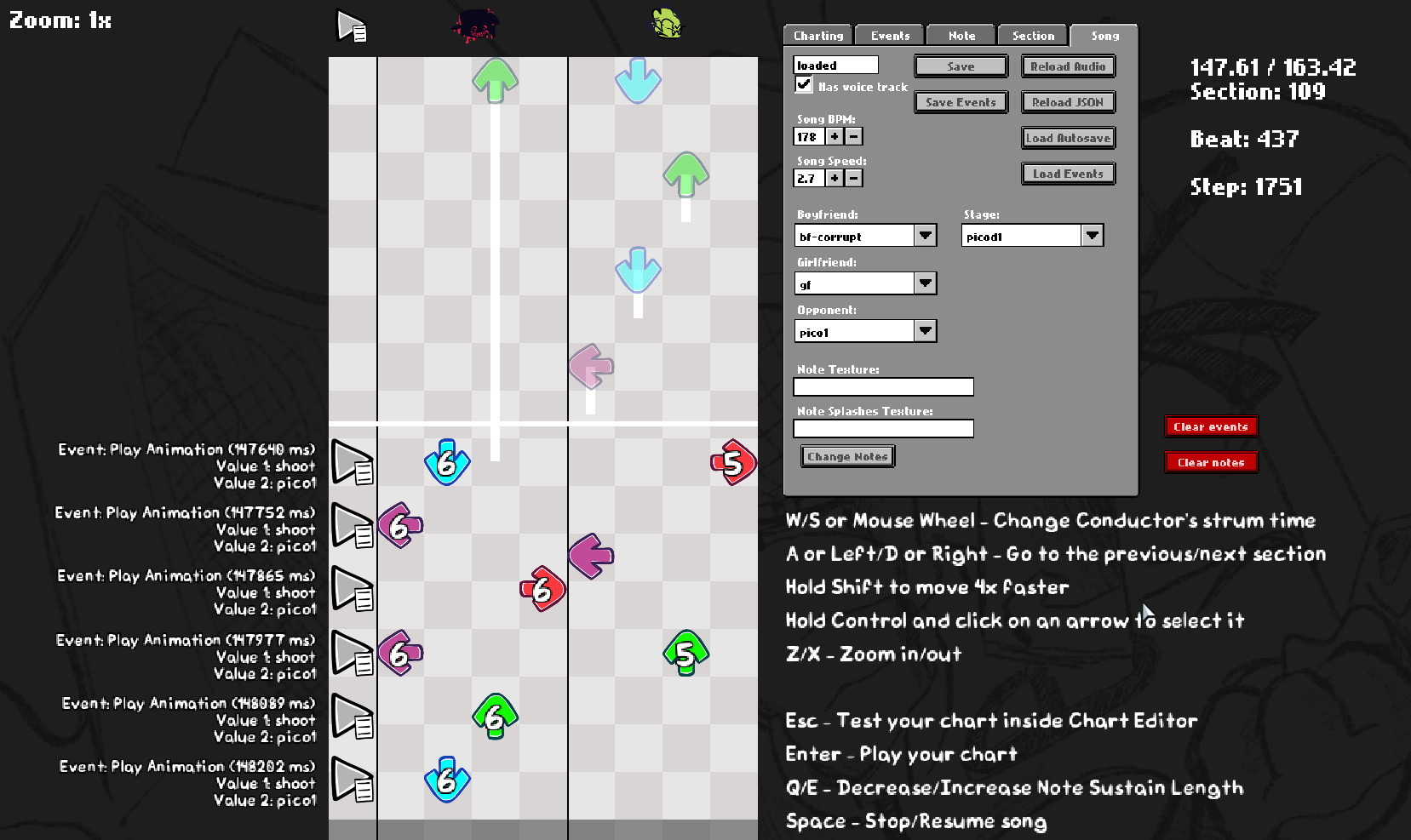 "Loaded" G.F Chart Mod for Friday Night Funkin' | FNF Mods