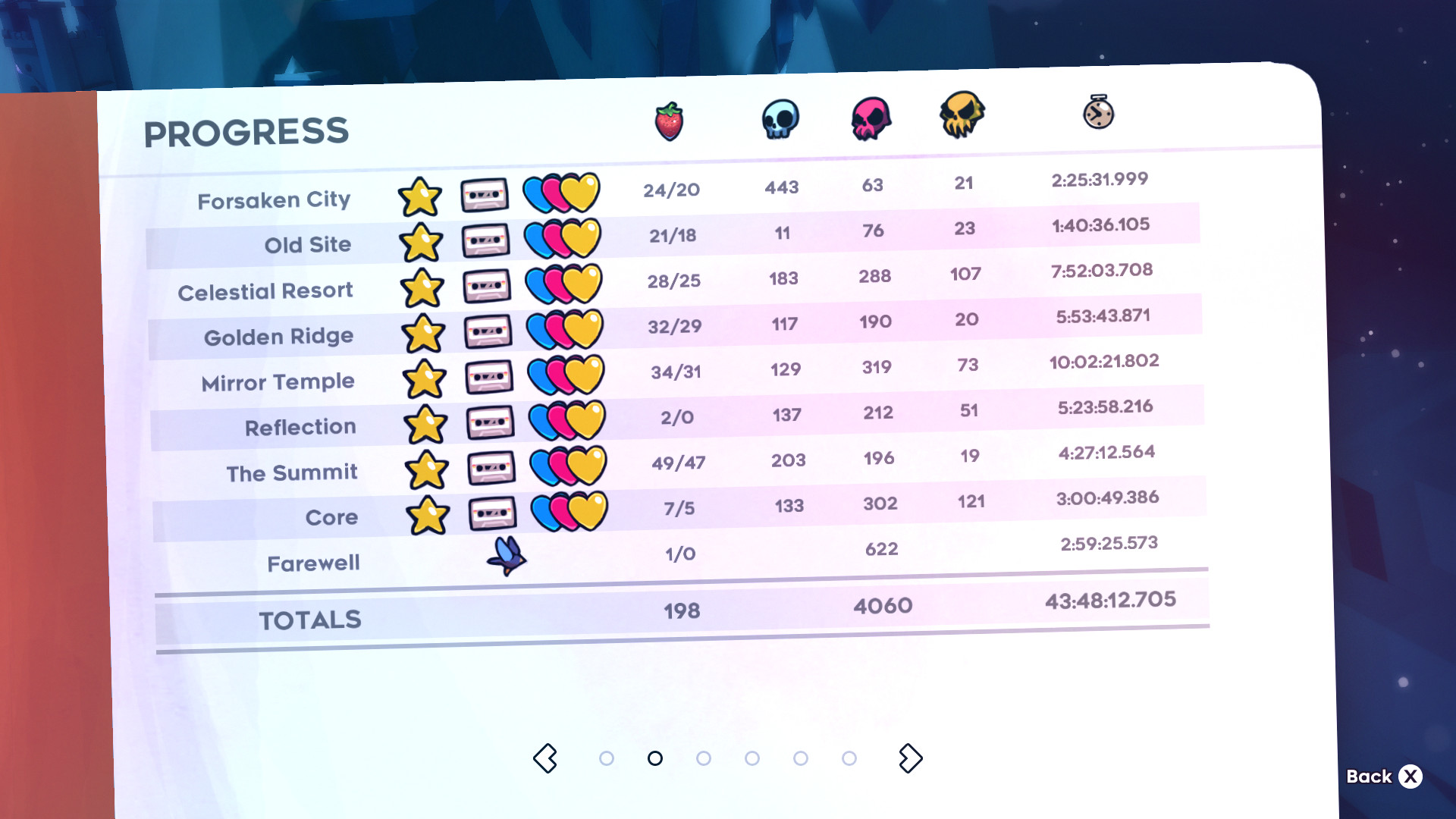 Replace Gold Flag With Star [Celeste] [Mods]