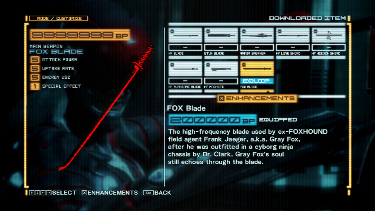 Gray Fox Red and Black Retexture v2 Mod for Metal Gear Rising ...