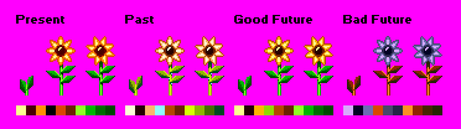 Beta Flowers Mod for Sonic CD (2011) | SCD Mods