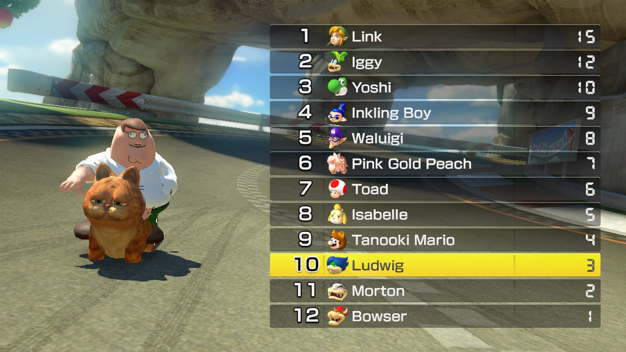 Thomas & Garfield Mod for Mario Kart 8 Deluxe | MK8D Mods