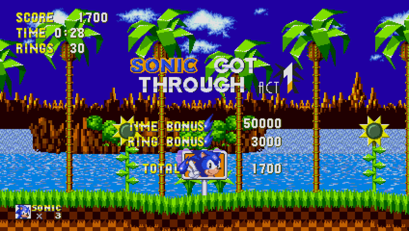 (REVAMP UPDATE IN PROGRESS) S3K Experience [Sonic the Hedgehog (2013 ...