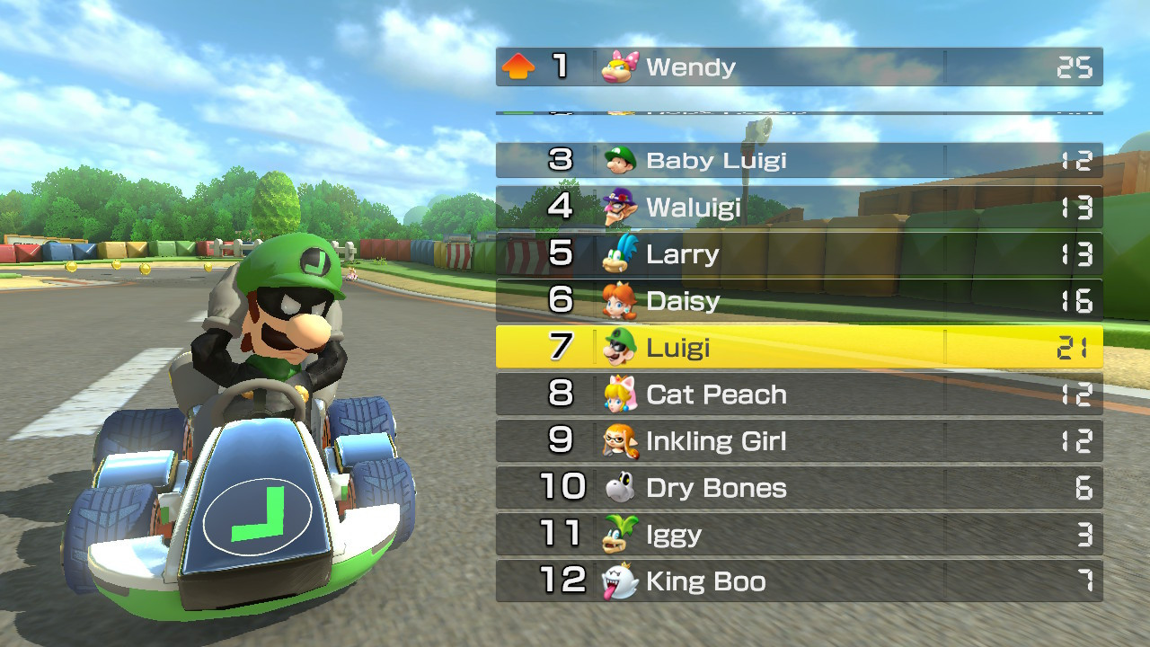 Mr. L in MK8D Mod for Mario Kart 8 Deluxe | MK8D Mods