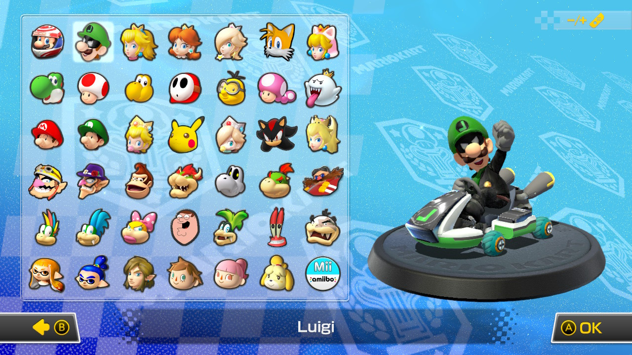 Mr. L in MK8D Mod for Mario Kart 8 Deluxe | MK8D Mods